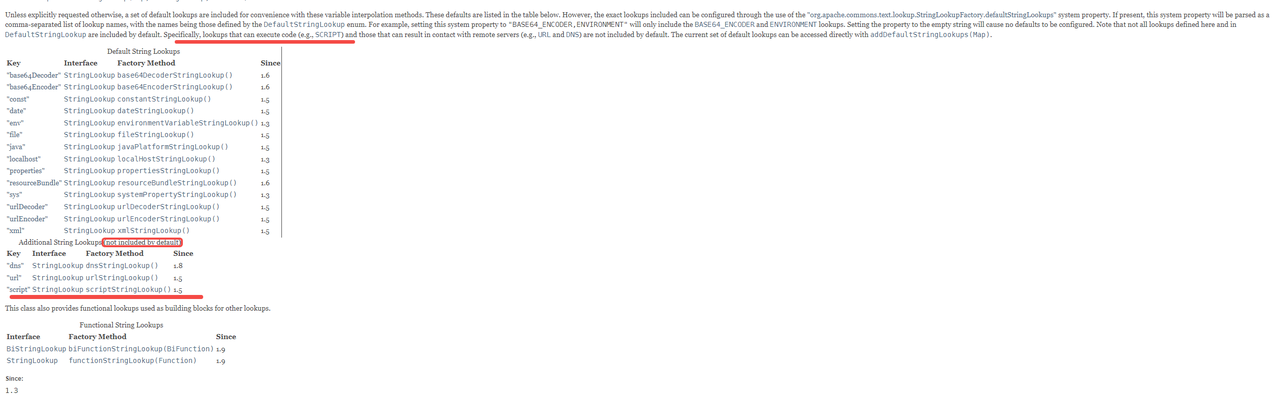 CVE-2022-42889 Apache Commons Text RCE漏洞分析-安全客 - 安全资讯平台