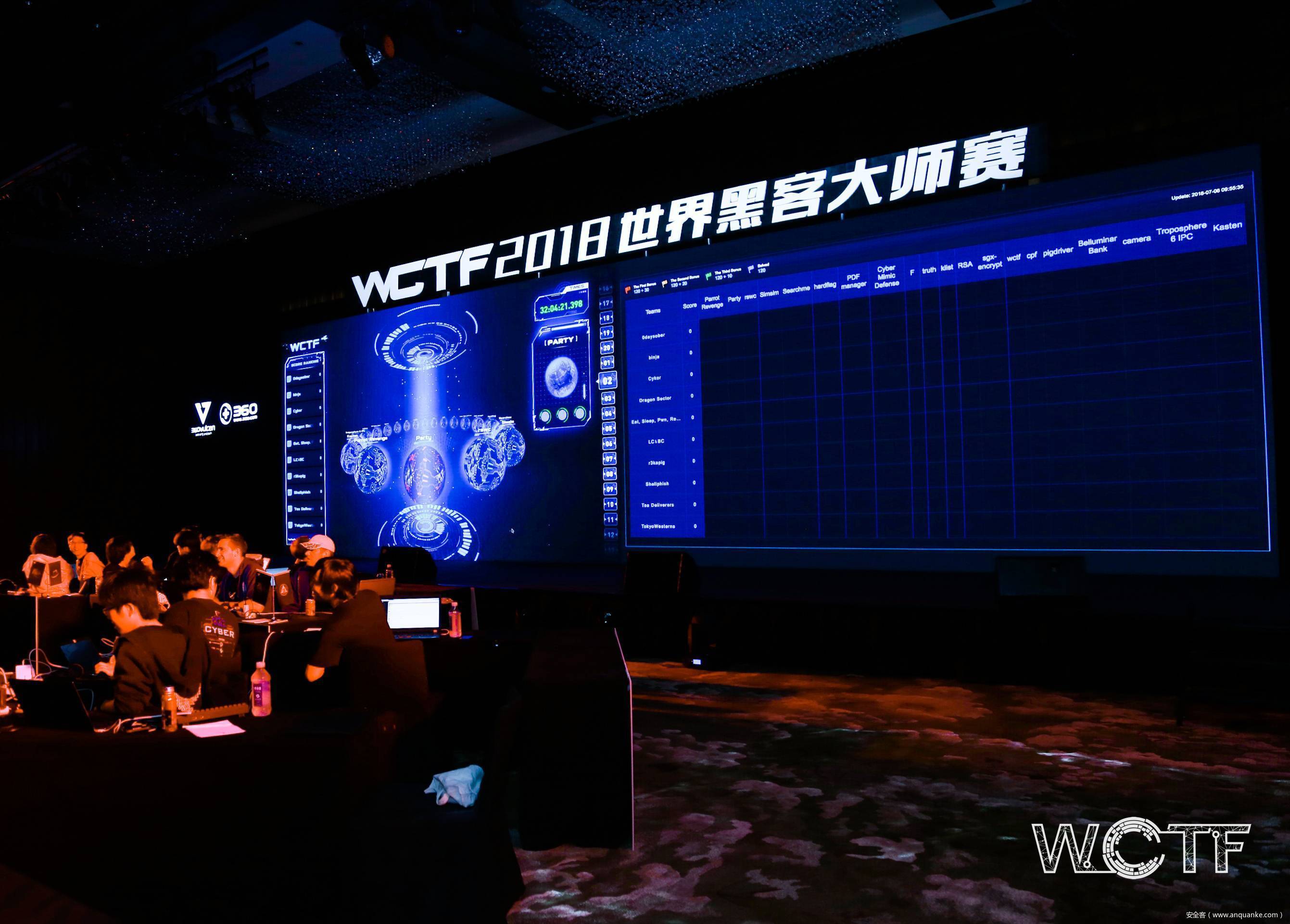 2018WCTF世界黑客大师赛-安全KER - 安全资讯平台